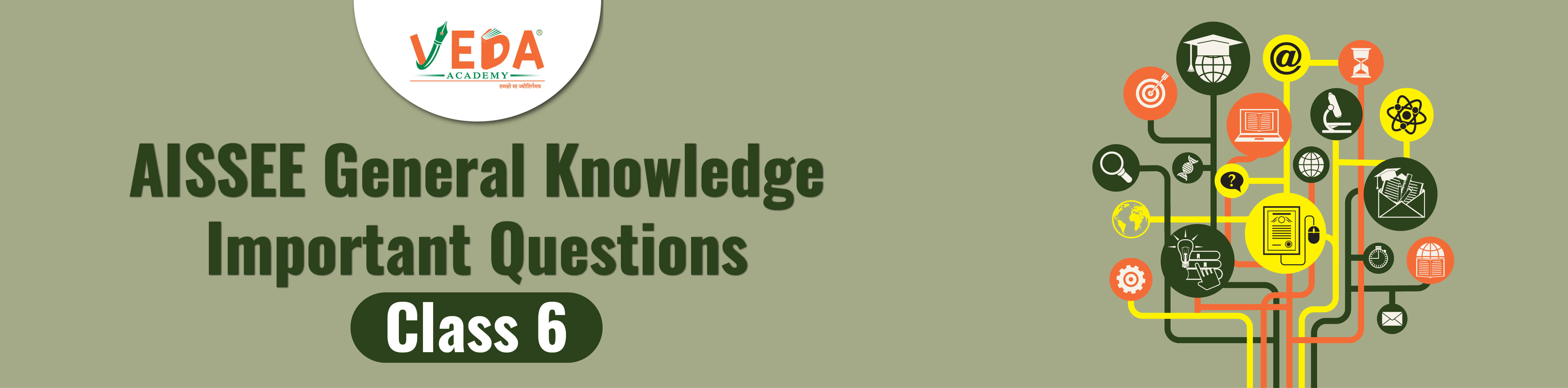 AISSEE GK Important Questions Class 6 | Sainik School General Knowledge ...